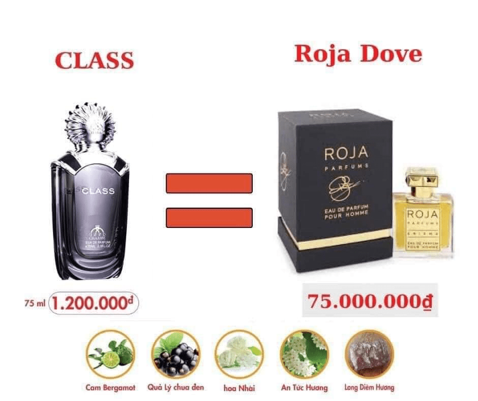 Nước Hoa Nam Good Charme Class 75ml Chính Hãng Tặng Kèm Quà - Kho Sỉ ...